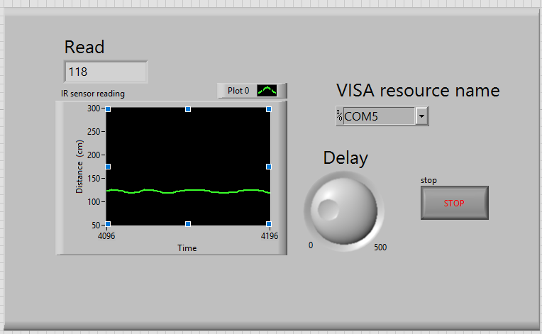 Assignment 17: Interface and Application Programming
